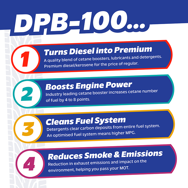 Diesel Injector Cleaner | Fuel Additive | Diesel Additive | Hydra DPB-100